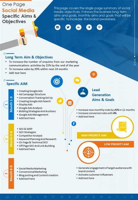 One Page Social Media Specific Aims And Objectives Presentation Report