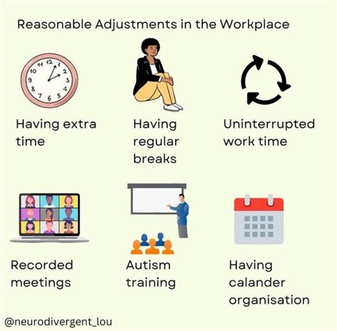 Grace Harrop On Linkedin Autisminclusion