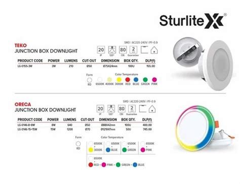 Junction Led Lights At Best Price In Madurai Id 2849814256148