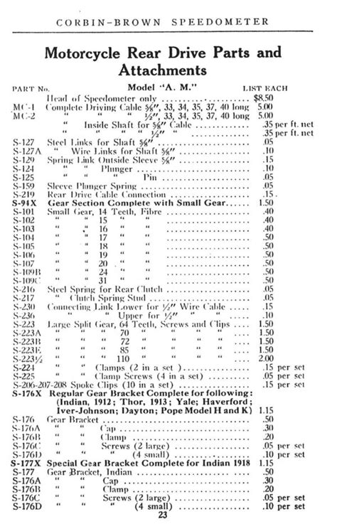 Corbin Brown Speedometers For Cars And Motorcycles 1920