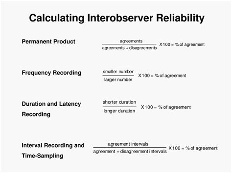 Ppt Reasons Why Counting Behavior Is Important Powerpoint