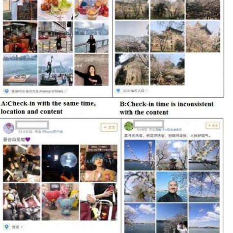 Examples Of Sina Weibo Check In Data Quality Problems Download Scientific Diagram