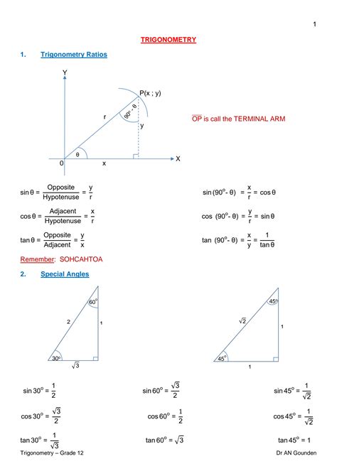 Solution Theory Of Trigonometry Grade 12 Studypool