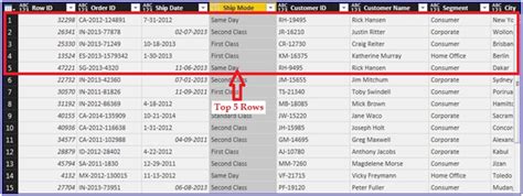 Variable In DAX Keep Rows And Remove Rows In Power BI