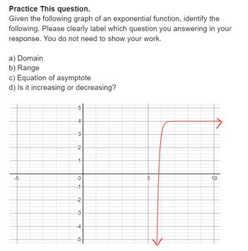 Answered Practice This Question Given The Following Graph Of An Exponential Function Identify