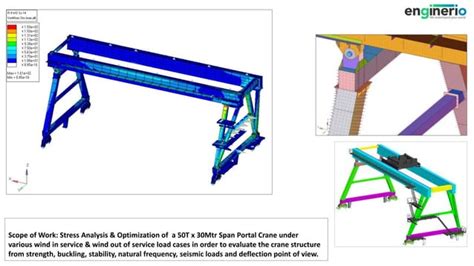 Structural Steel Modeling And Detailing With Tekla Pptx Civil