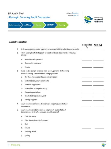 Audit Program Template Procurement Card Approval And Maintenance Audit Program Iia Executive