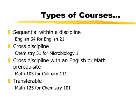 Ppt Prerequisite Validation Powerpoint Presentation Free Download