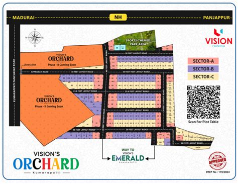 Orchard Layout Pdf