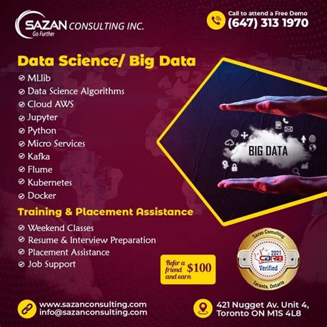 Sri K On Linkedin Bigdata Dataanalytics Datascientist Bigdataanalytics Canadaitjobs