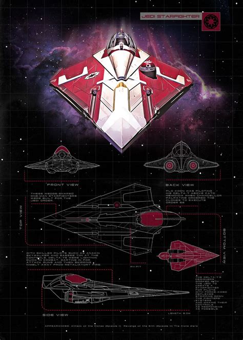 Delta 7 Jedi Starfighter Poster Picture Metal Print Paint By Star