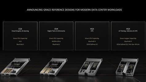 Nvidia Grace Cpu Powered Servers Are Coming From Taiwan Tech Giants