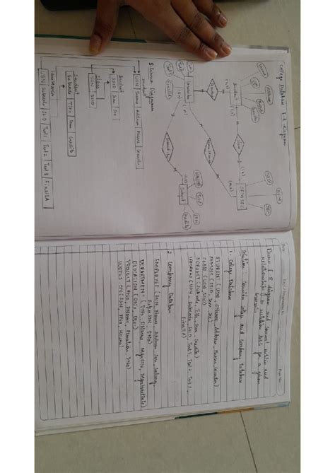 DBMS Rec Nd Sem Dbms Practicals Ge Database Diagram Date