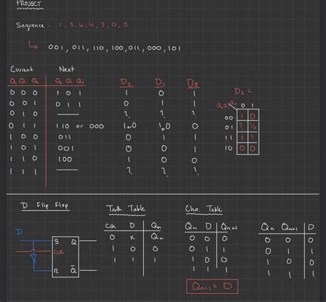 2020 day 10 part 2 bad at math am i supposed to solve it like this
