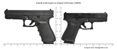 Glock G19x Vs Glock G20 Gen4 Vs Glock G20 Sf Vs Glock G19 Gen 5 Mos Vs