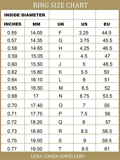 Ring Sizes For Women In The Uk Us Eu How To Understand