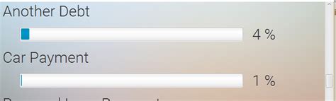 Java Layouty Of Gridpane Not Affected By Scrollbar Listener Stack Overflow