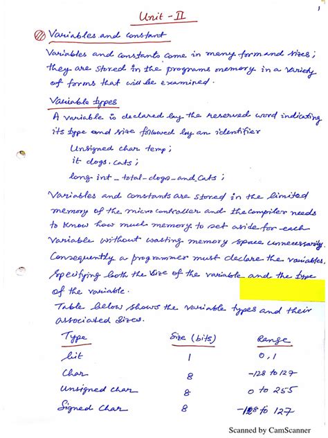 Unit 2 Embedded System Pdf