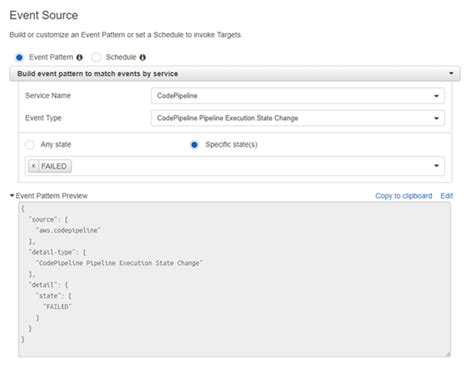 Why Monitoring And Logging Are Crucial To Cloud Computing Success Innovative Solutions