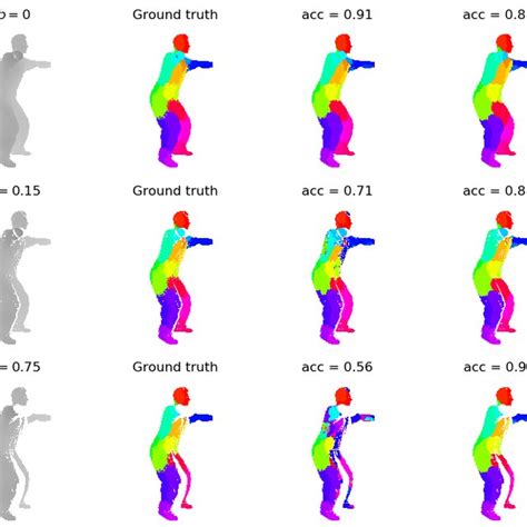 Simulation Of Light Occlusions On A Synthetic Range Image With Download Scientific Diagram