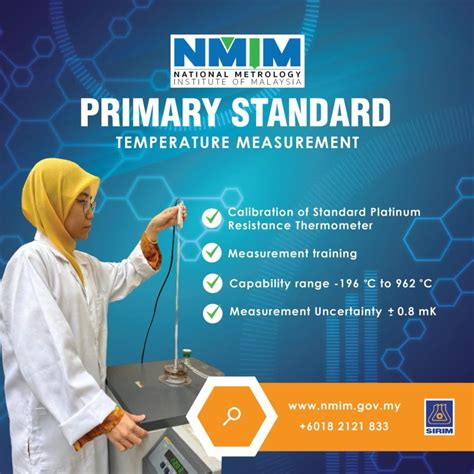 National Metrology Institute Of Malaysia Sirim Nmim Sirim On