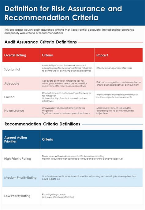 recommendation report
