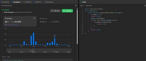 Dsa Datastructures Algorithms Leetcode Codingchallenge Java Tech Sonali Srivastava