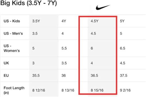 Nike Shoe Conversion Chart 2026