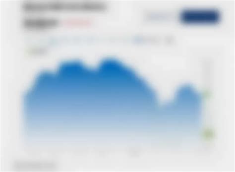 지난주 비트코인 폭락에 기관 투자자는 줍줍했다 미주은 미국주식으로 은퇴하기