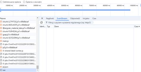 Javascript Empty Message Event In Sse Using Nestjs Stack Overflow