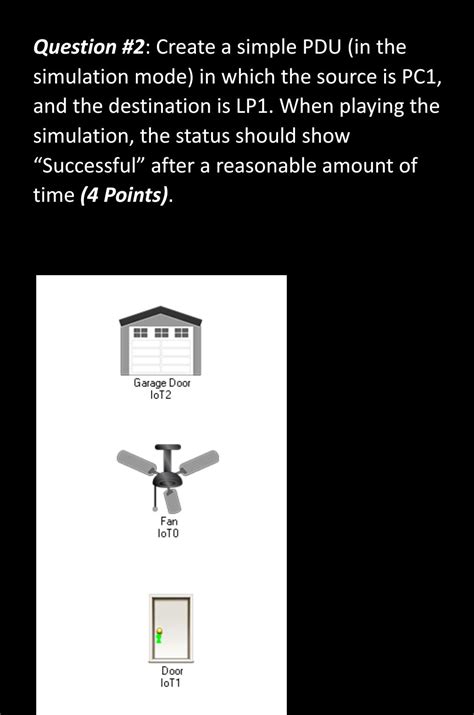 Solved Question 2 Create A Simple Pdu In The Simulation