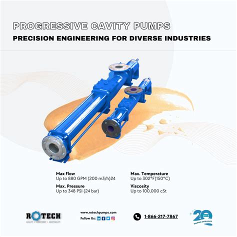 Industrialpumps Rotechpumps Pumptechnology Rotech Pumps And Systems