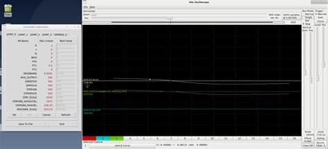 Stepper Controlled Servos Doesnt Move With Encoder Feedback Configured Linuxcnc