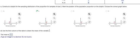 Solved A Determine The Population Proportion P P53 Type