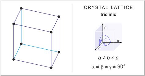 Triclinic Crystal Examples At Ruby Hereford Blog