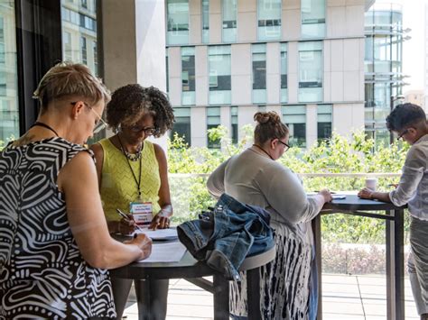 Intersectionality Summer Intensive™ Intersectionality Training Institute