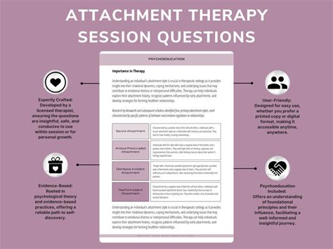 Attachment Therapy Session Questions Exploring Attachment Styles And