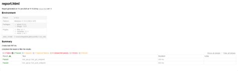 How To Use Pytest For Rest Api Testing Qa Automation Expert