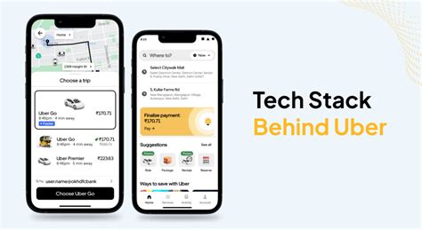 Build A Taxi Booking App Like Uber Step By Step Guide