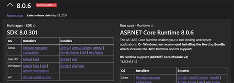 Automate Your Net Sdk Updates For Consistent And Reproducible Builds