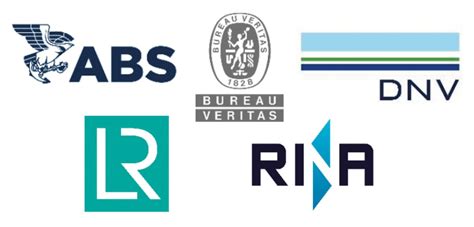 Business Class Societies Unite To Form New Environmental And Safety