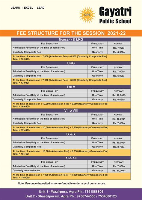 Gayatri Public School Best Cbse School In Agra Top Schools In Agra