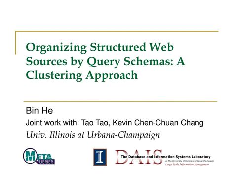 Ppt Organizing Structured Web Sources By Query Schemas A Clustering Approach Powerpoint
