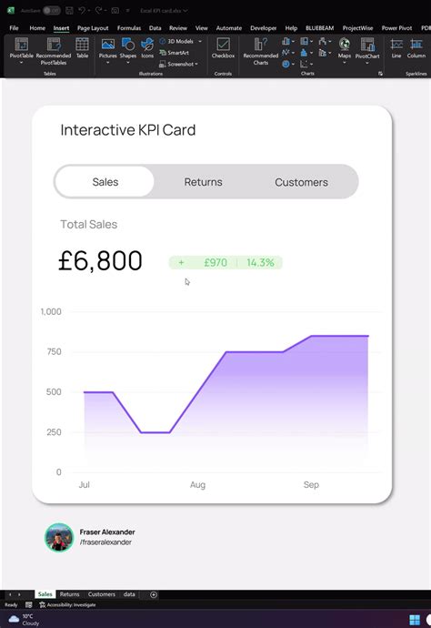Excel Businessintelligence Dataanalyst Fraser Alexander 112 Comments