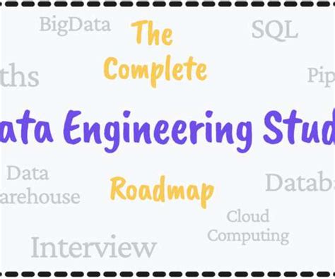 Data Engineering Data Science Current