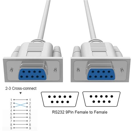 A Comprehensive Guide To Rs232 Cable Wiring Schematics