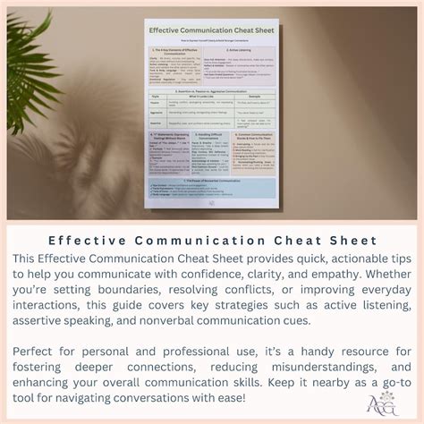 Communication Skills Worksheet Effective Communication Cheat Sheet