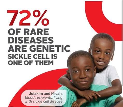 Say No To Sickle Cell Disoder Sickle Cell Anemia Is One Of A Group Of