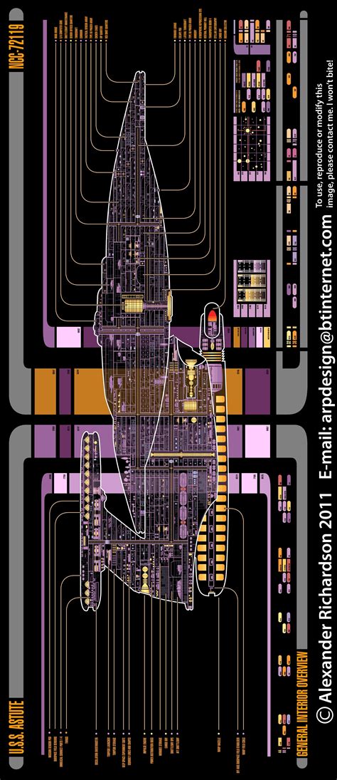 Nebula Class Starship Schematics Nebula Class In Yesterdays Enterprise