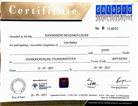 Benjemin Caleb On Linkedin Certificationmilestone Python Datapro